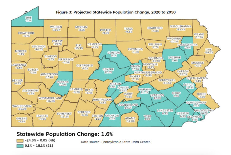 Population projections highlight need for long-term solutions to ...